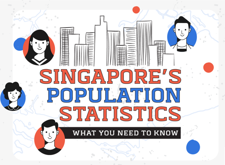 Singapore Demographics: Population Brief 2023 - SGTI
